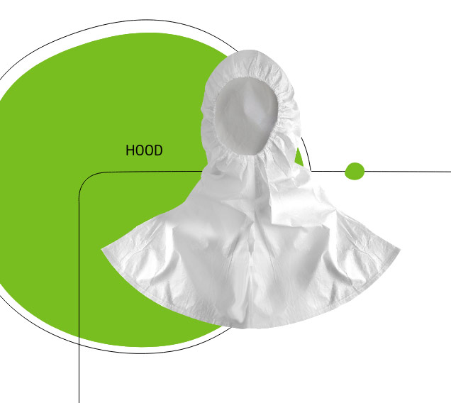Isofield Alpha Kits - Megatech Scientific Pte Ltd